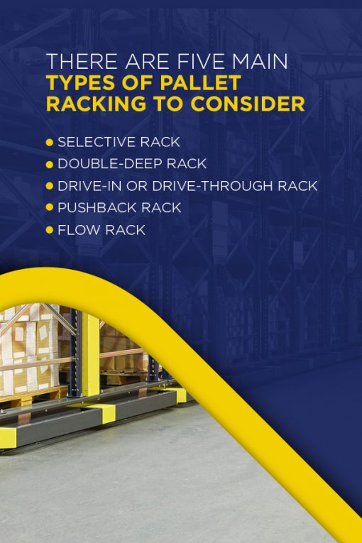 Understand the Differences Between Racking and Shelving