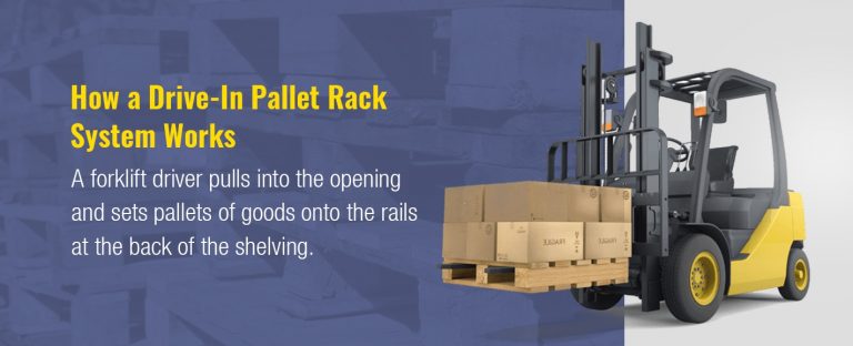 What is a Drive-In Racking System? | TP Supply Co