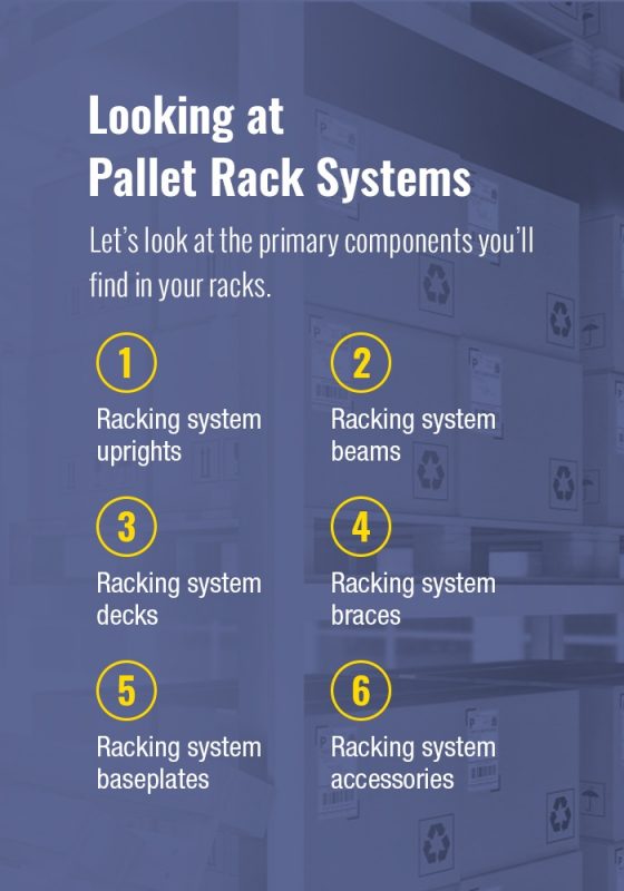 Primary Components of Pallet Racking Systems | TP Supply Co
