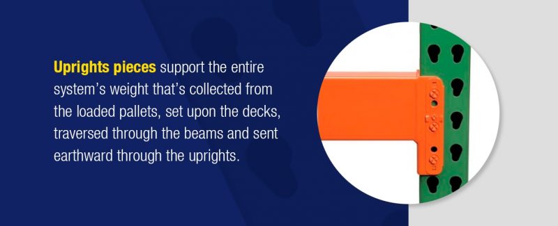 How to Calculate Pallet Rack Load Capacity | T.P. Supply Co