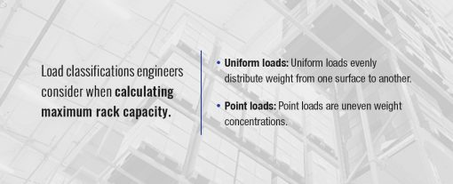 How to Calculate Pallet Rack Load Capacity | T.P. Supply Co