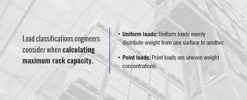 How to Calculate Pallet Rack Load Capacity | T.P. Supply Co