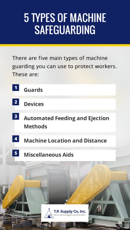 What Is Machine Safeguarding? Essential Safety Guide